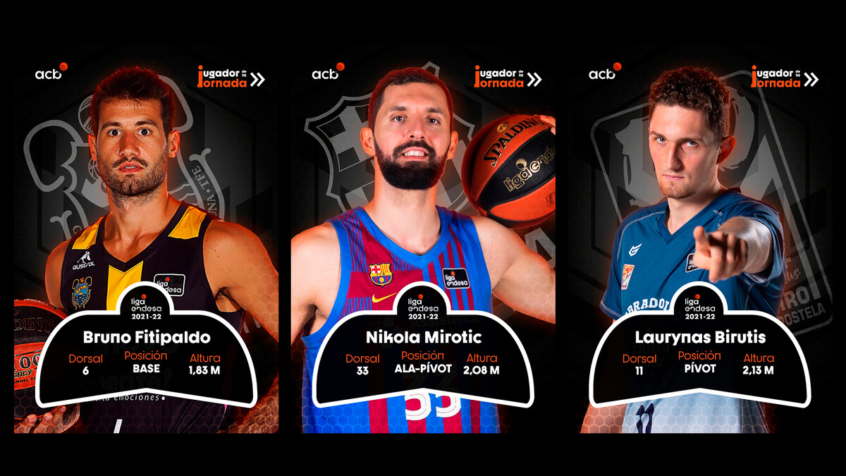 Distrito acb: Colecciones | ACB.COM